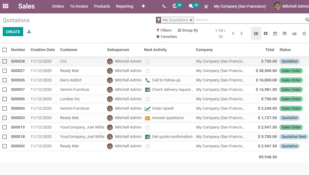 How to Manage Repeat Order of Customer with Odoo 14