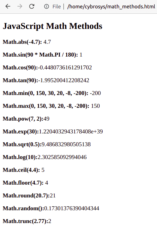 JavaScript Math Object With Examples
