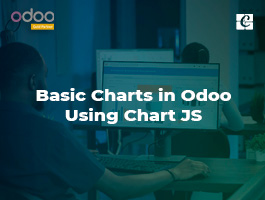 How to Install Odoo 15 and Odoo Apps on Windows