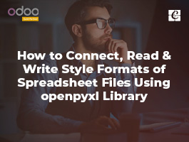 GAP Analysis in ERP Implementation