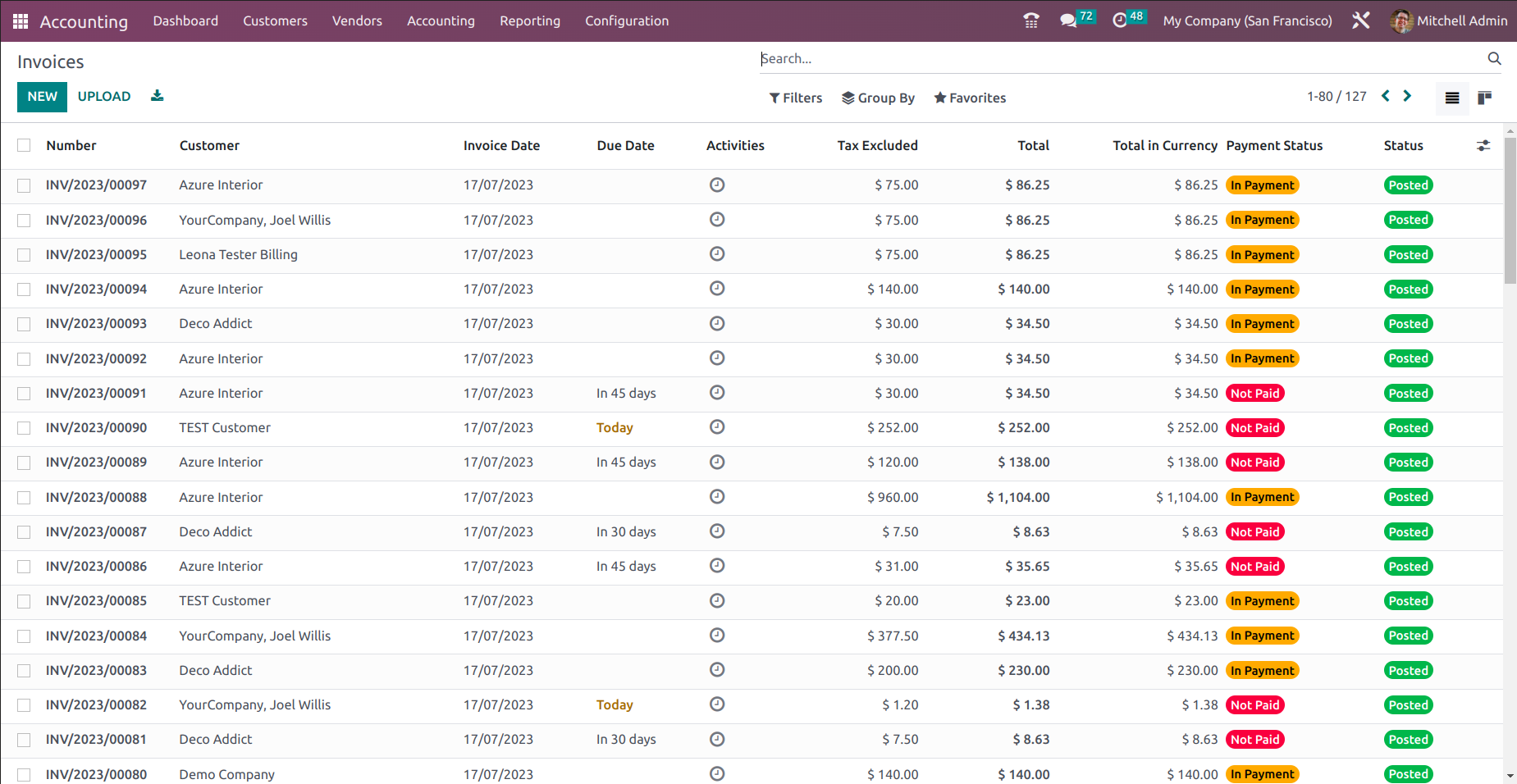Odoo Education Erp Software Cybrosys Technologies