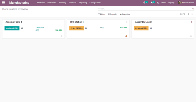 Odoo MRP | ERP for the Manufacturing Industry| What is Odoo MRP?