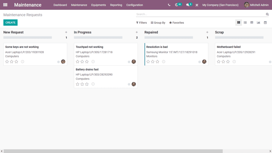 Odoo MRP | ERP for the Manufacturing Industry| What is Odoo MRP?