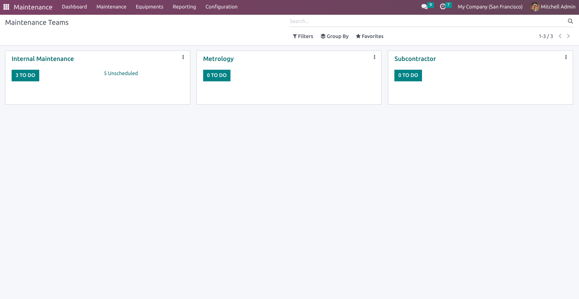 Odoo Manufacturing ERP Software | Cybrosys Technologies