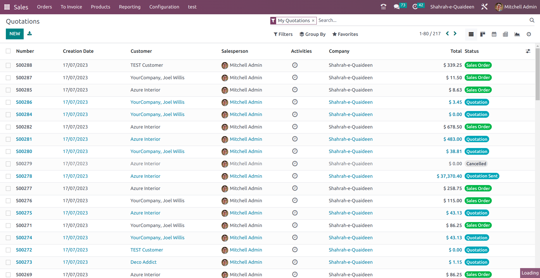 POS System - Point of Sale Software | Cybrosys Technologies