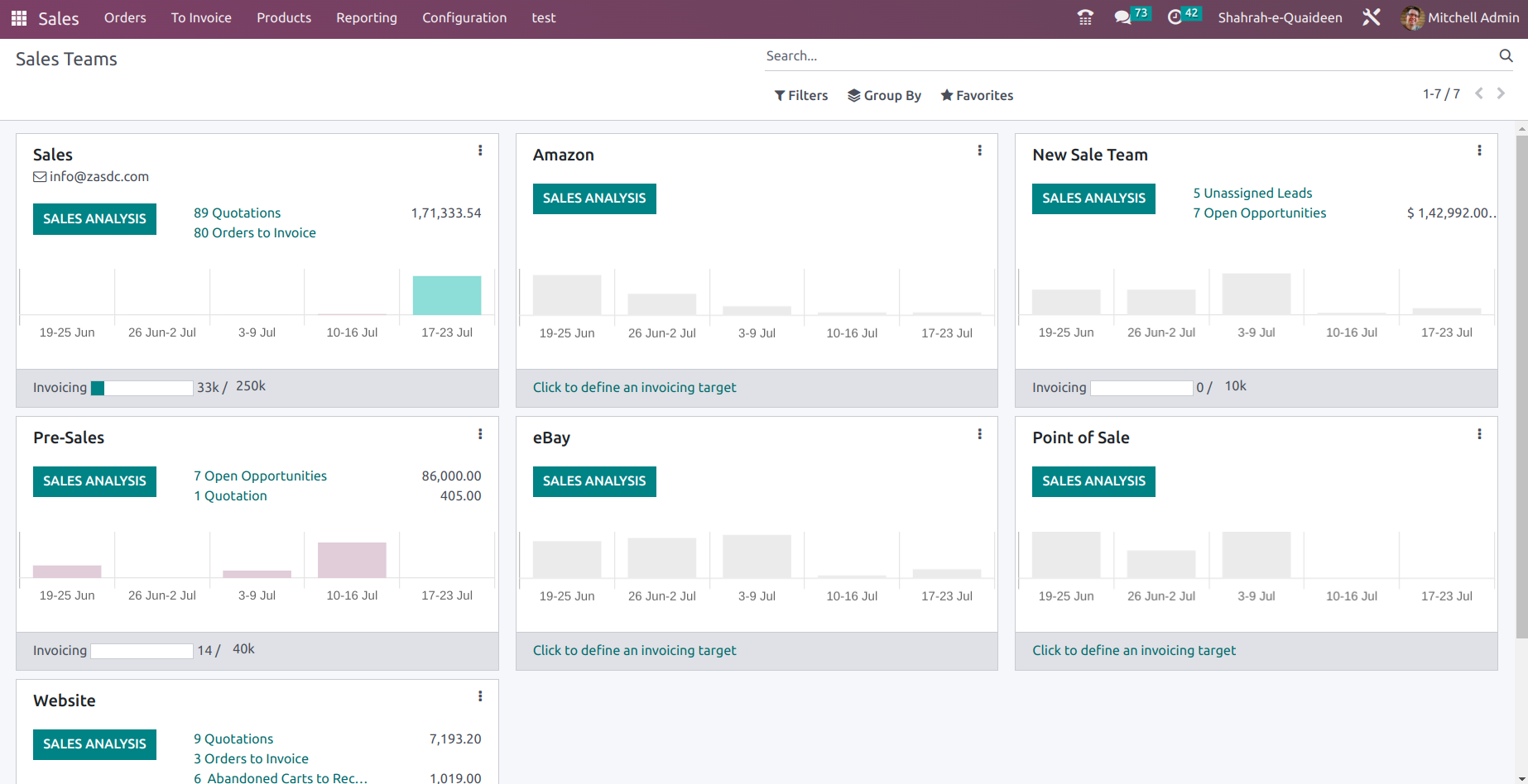 POS System - Point of Sale Software | Cybrosys Technologies