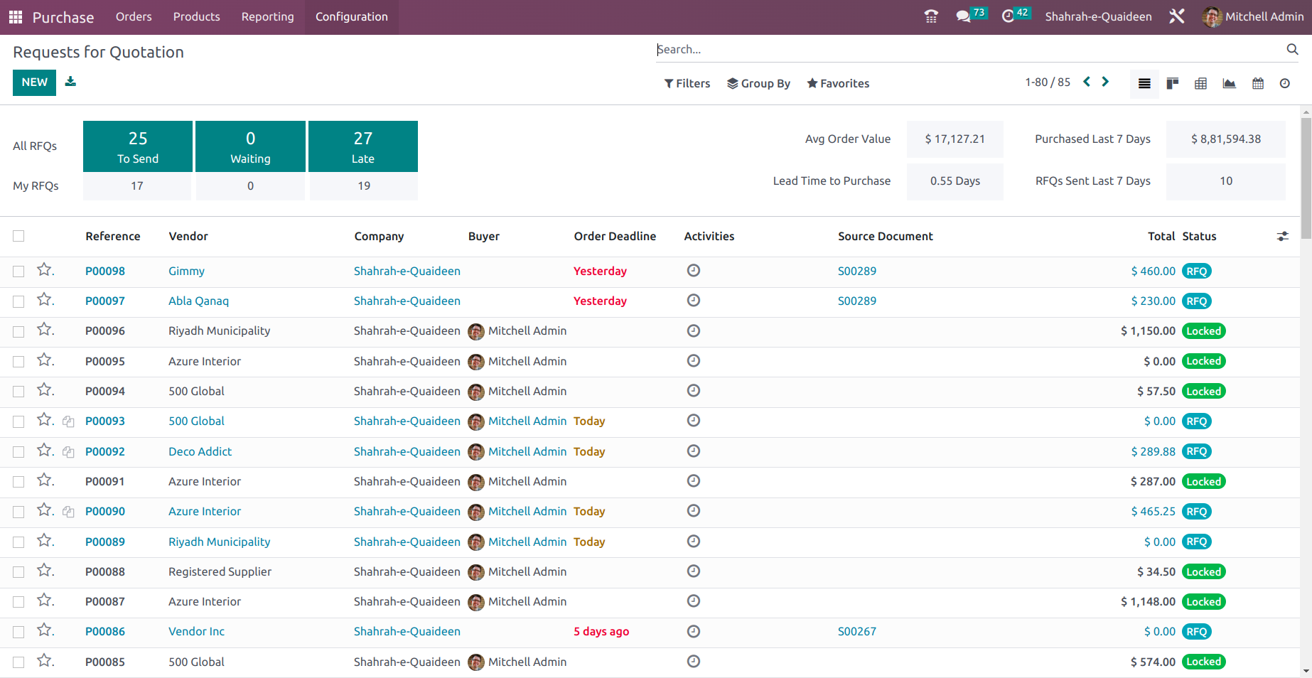POS System - Point of Sale Software | Cybrosys Technologies