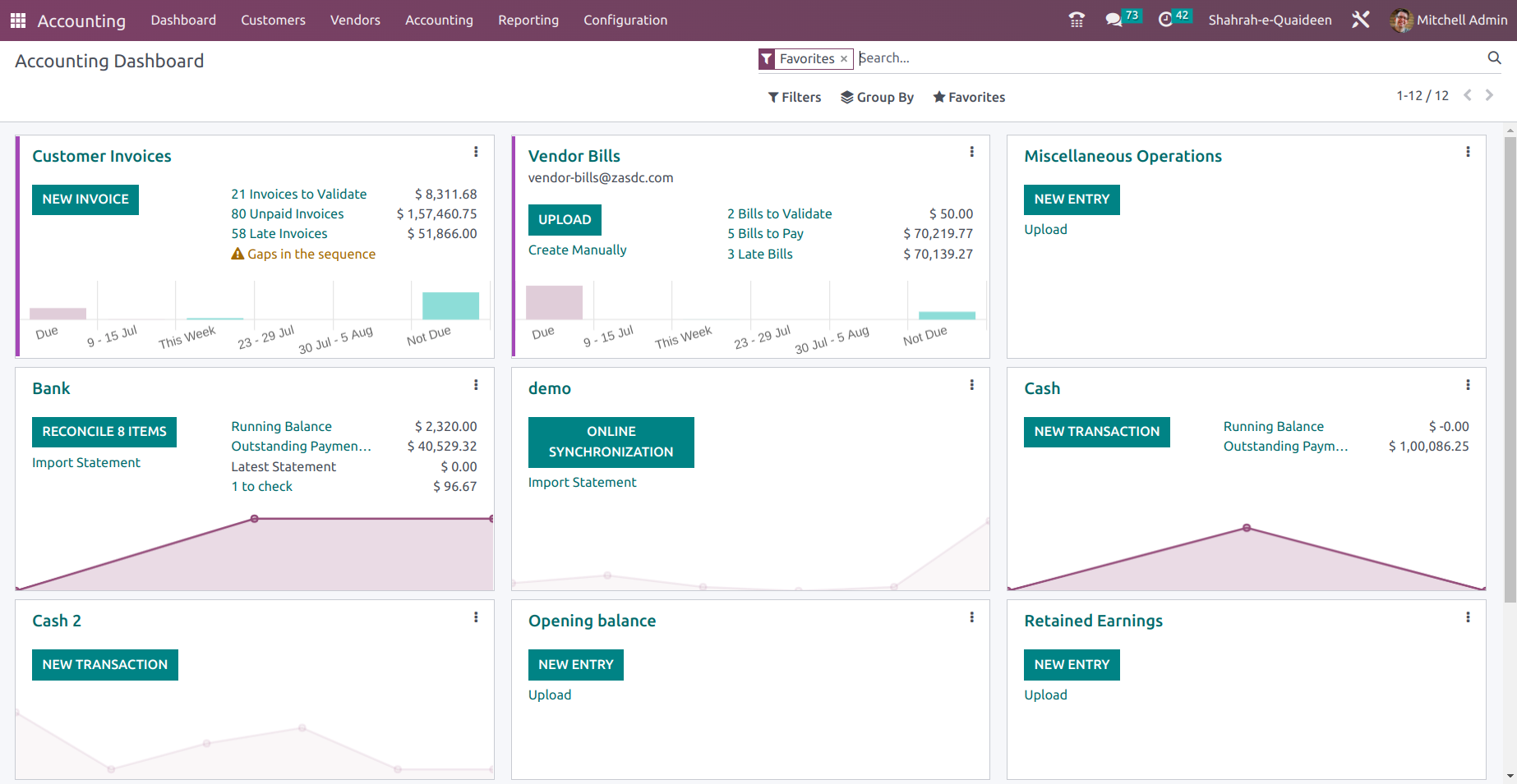 POS System - Point of Sale Software | Cybrosys Technologies
