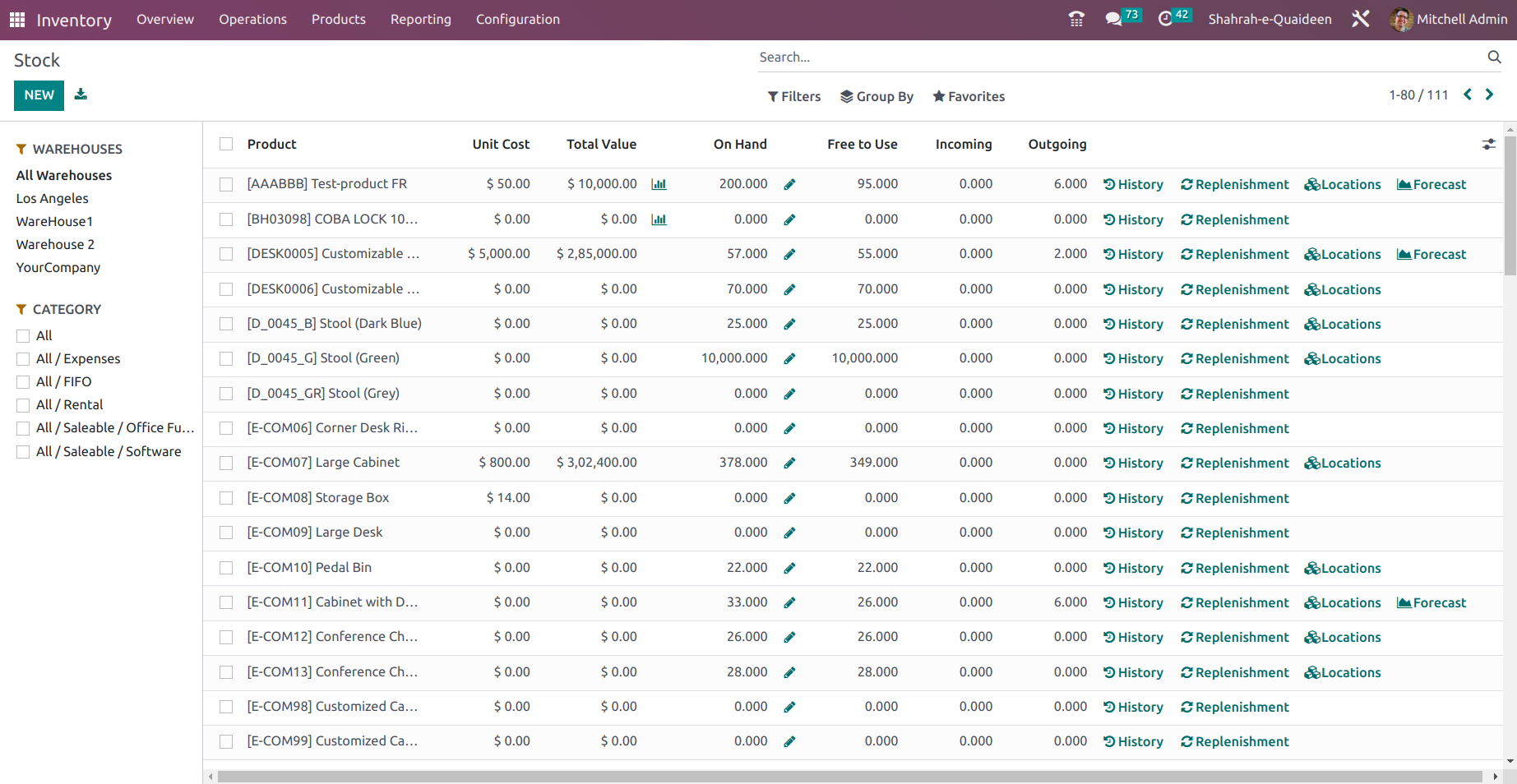 POS System - Point of Sale Software | Cybrosys Technologies