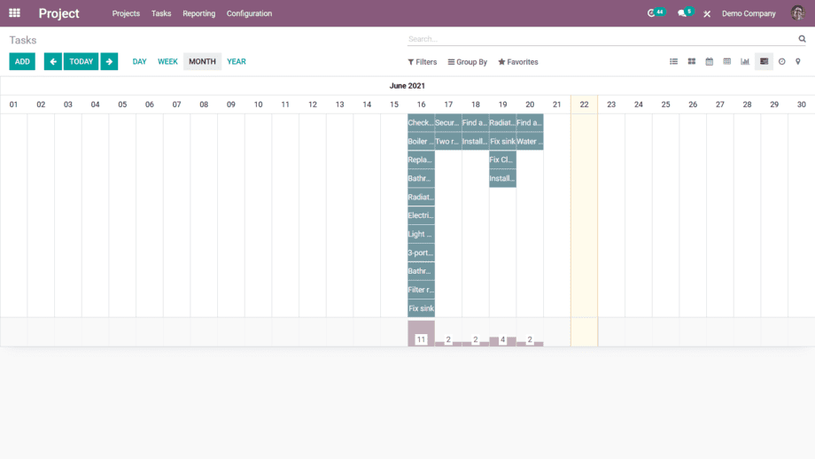 Odoo Project Management | Cybrosys Technologies