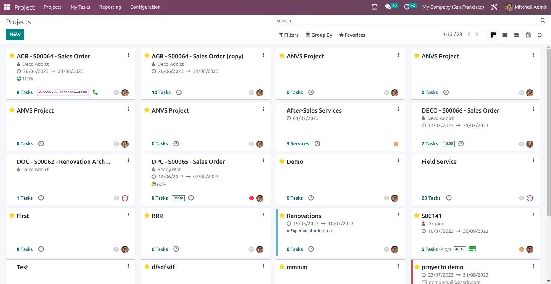 Odoo Service Management | ERP for Service Industry | Cybrosys