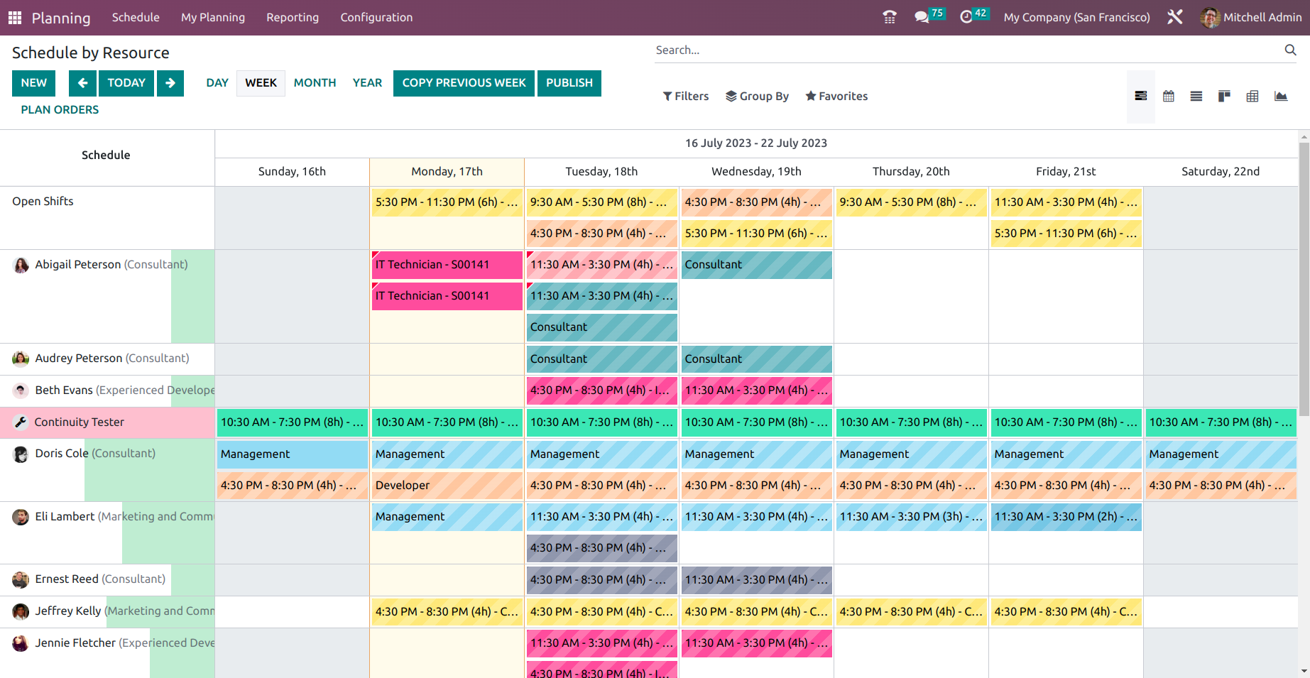 Odoo Service Management | ERP for Service Industry | Cybrosys