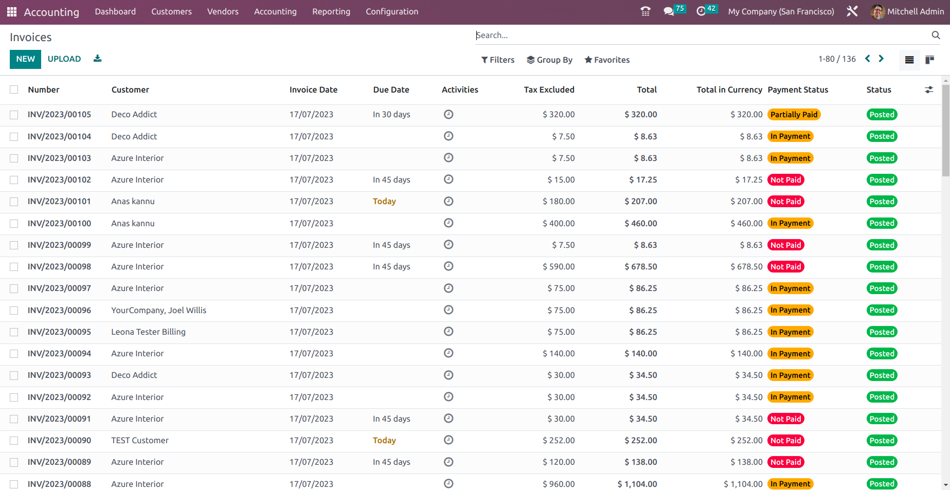 Odoo Service Management | ERP for Service Industry | Cybrosys