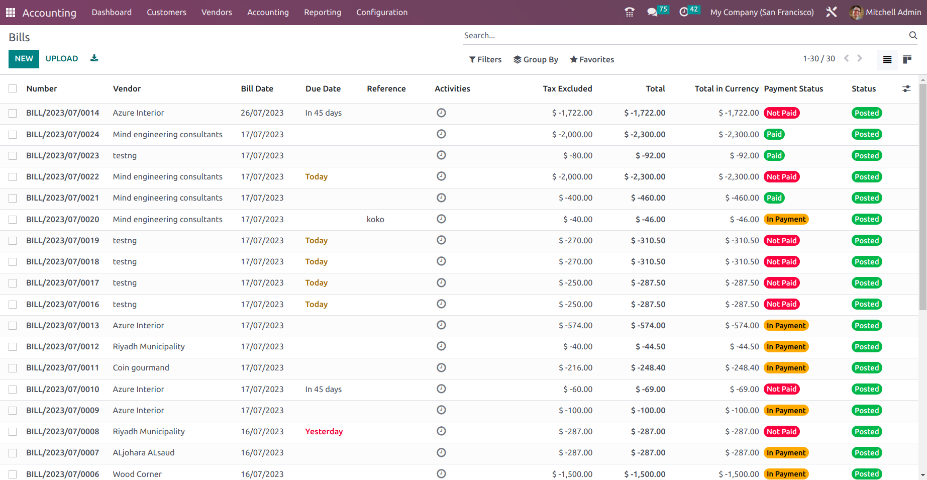 Odoo Service Management | ERP for Service Industry | Cybrosys