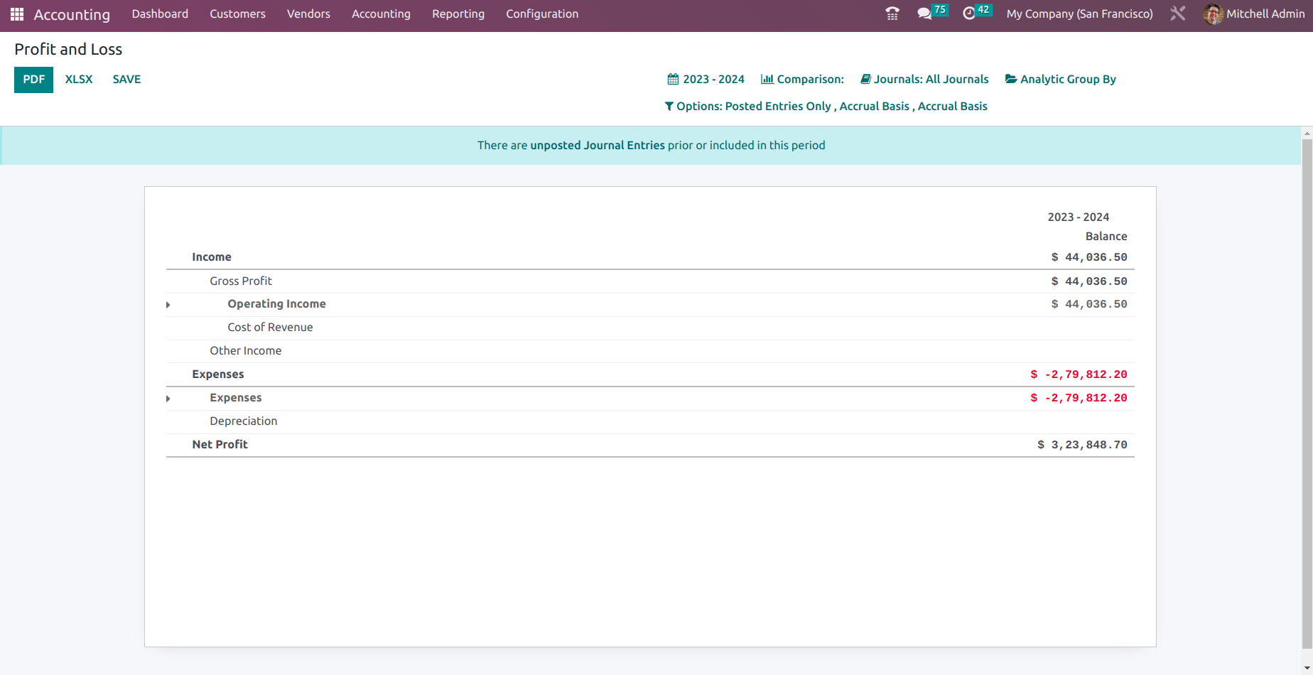Odoo Service Management | ERP for Service Industry | Cybrosys