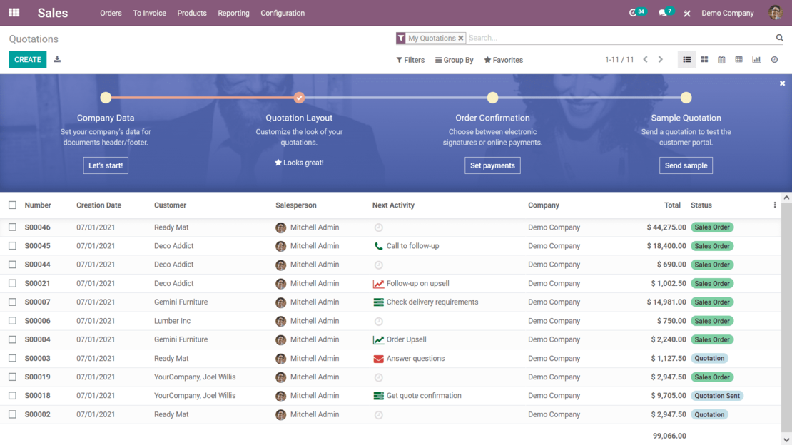 Odoo Service Management | ERP for Service Industry | Cybrosys