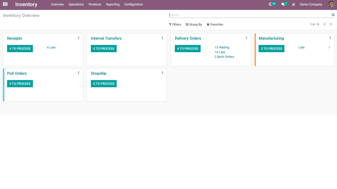 Odoo Service Management | ERP for Service Industry | Cybrosys