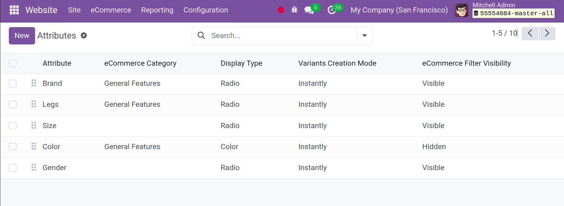 Ecommerce in Odoo 17 | Odoo 17 Community Book
