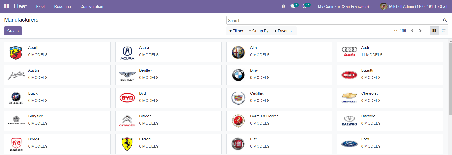 Odoo 15 Fleet Manufacturers - Odoo v15 Community Edition Odoo 15 Fleet Manufacturers - Odoo v15 Community Edition