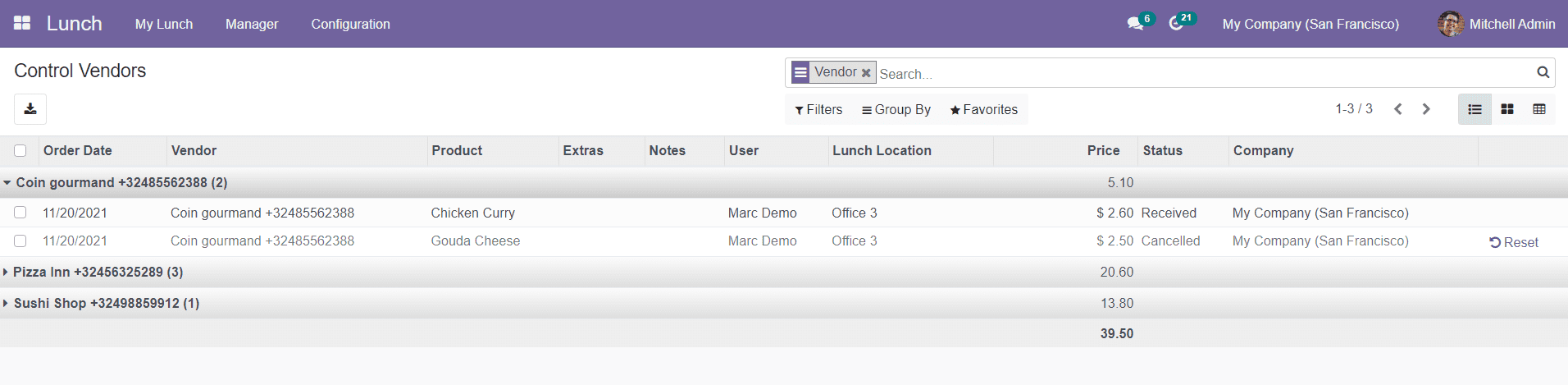 Odoo 15 Manager View - Odoo v15 Community Edition Book Odoo 15 Manager View - Odoo v15 Community Edition Book