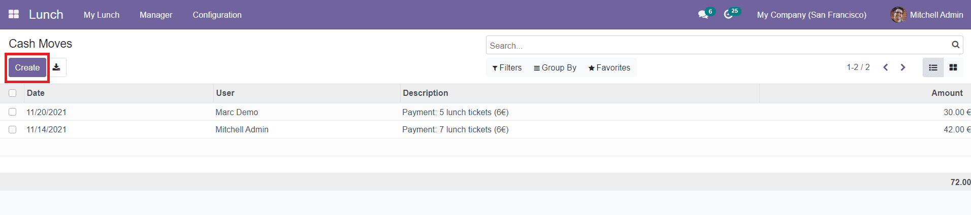 Odoo 15 Manager View - Odoo v15 Community Edition Book Odoo 15 Manager View - Odoo v15 Community Edition Book