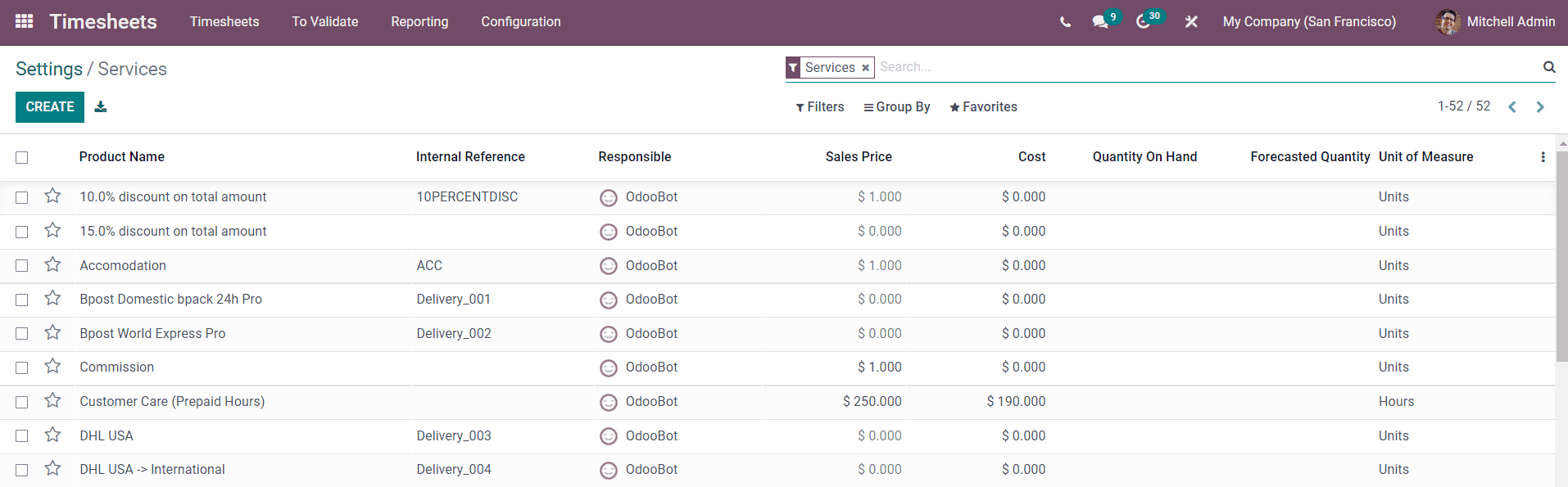 Timesheet Configuration in Odoo 15 - Odoo v15 Enterprise Book Timesheet Configuration in Odoo 15 - Odoo v15 Enterprise Book