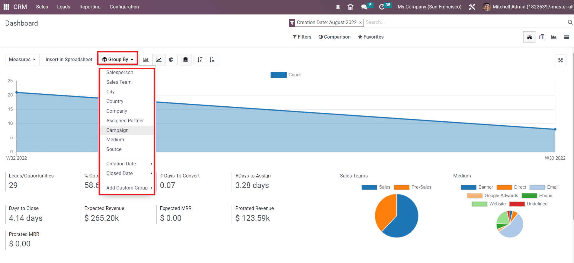 Reporting in Odoo 16 CRM - Odoo v16 Enterprise Edition Book