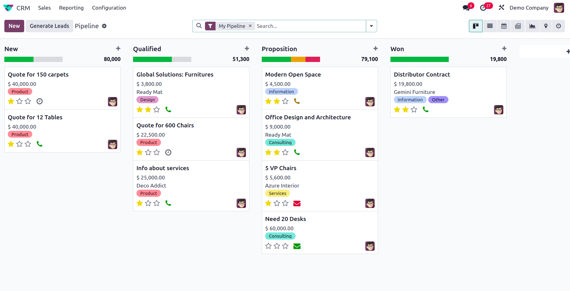 Odoo CRM | Best CRM in Odoo | Odoo CRM Module Integration Odoo CRM | Best CRM in Odoo | Odoo CRM Module Integration