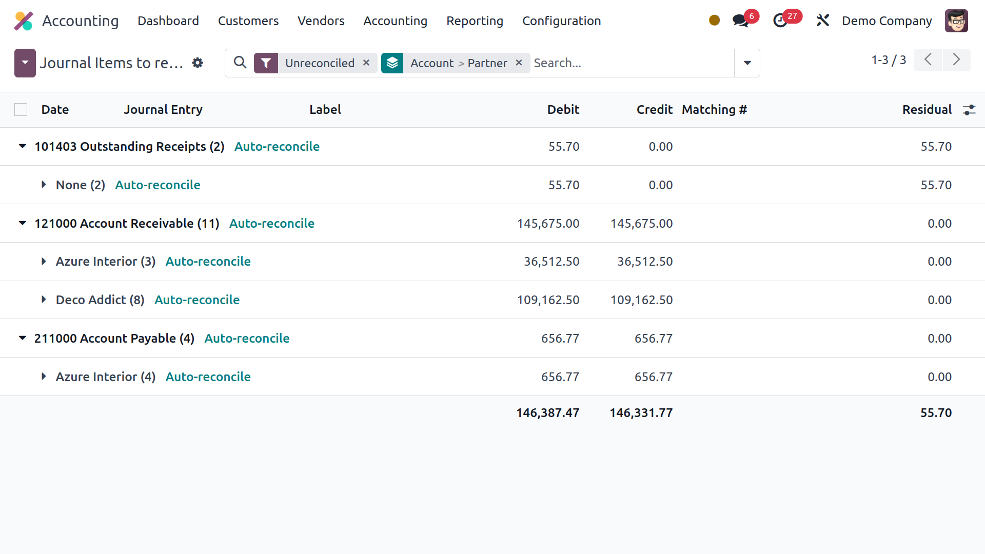 Odoo Ecommerce And Website Builder Odoo Website Development Cybrosys