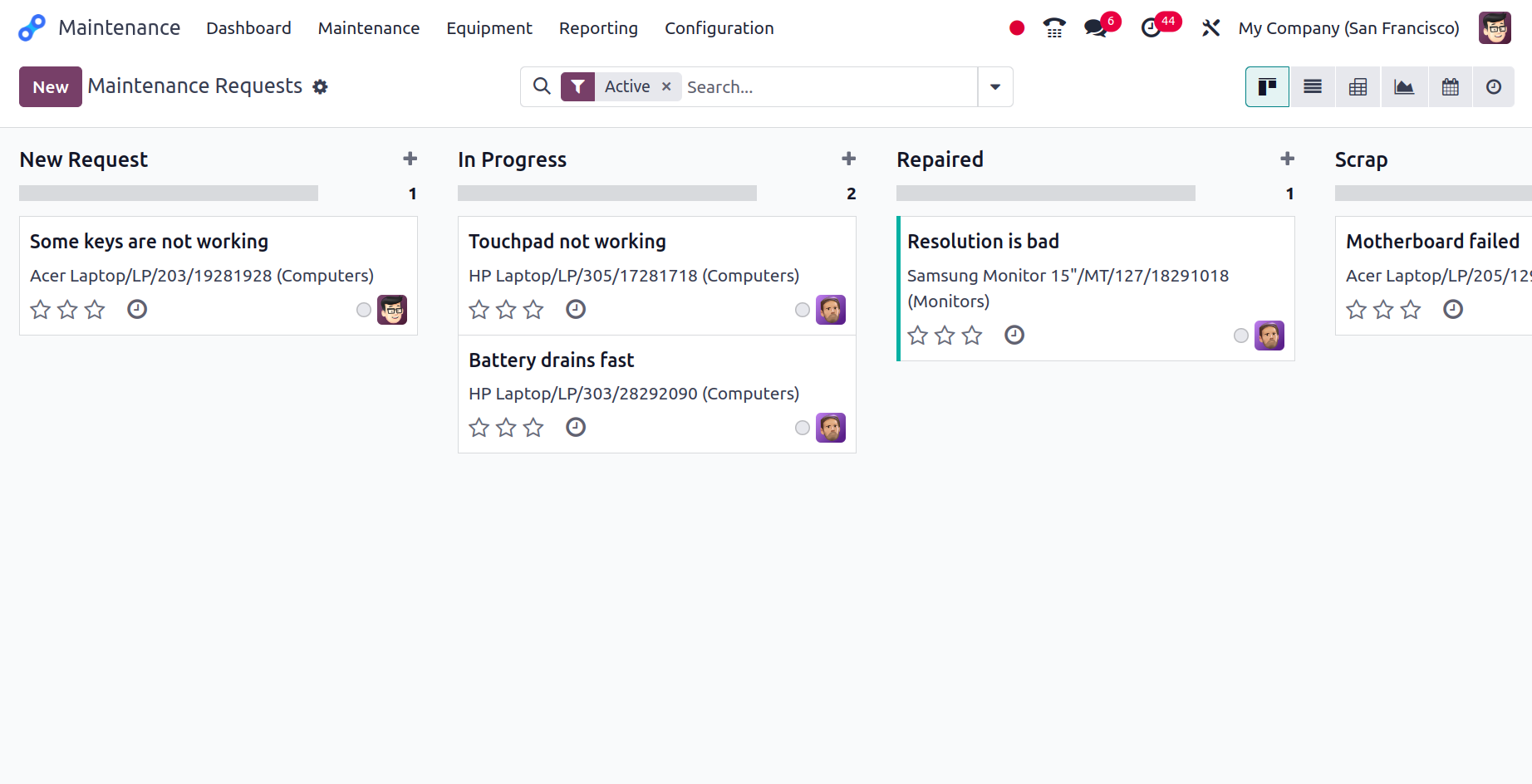 Odoo Manufacturing Erp Software Cybrosys Technologies
