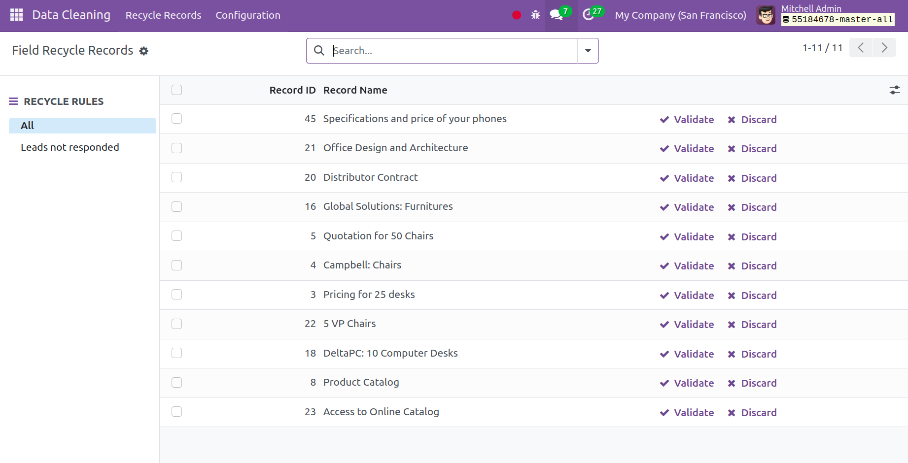 Data Cleaning in Odoo 17 | Odoo 17 Community Book