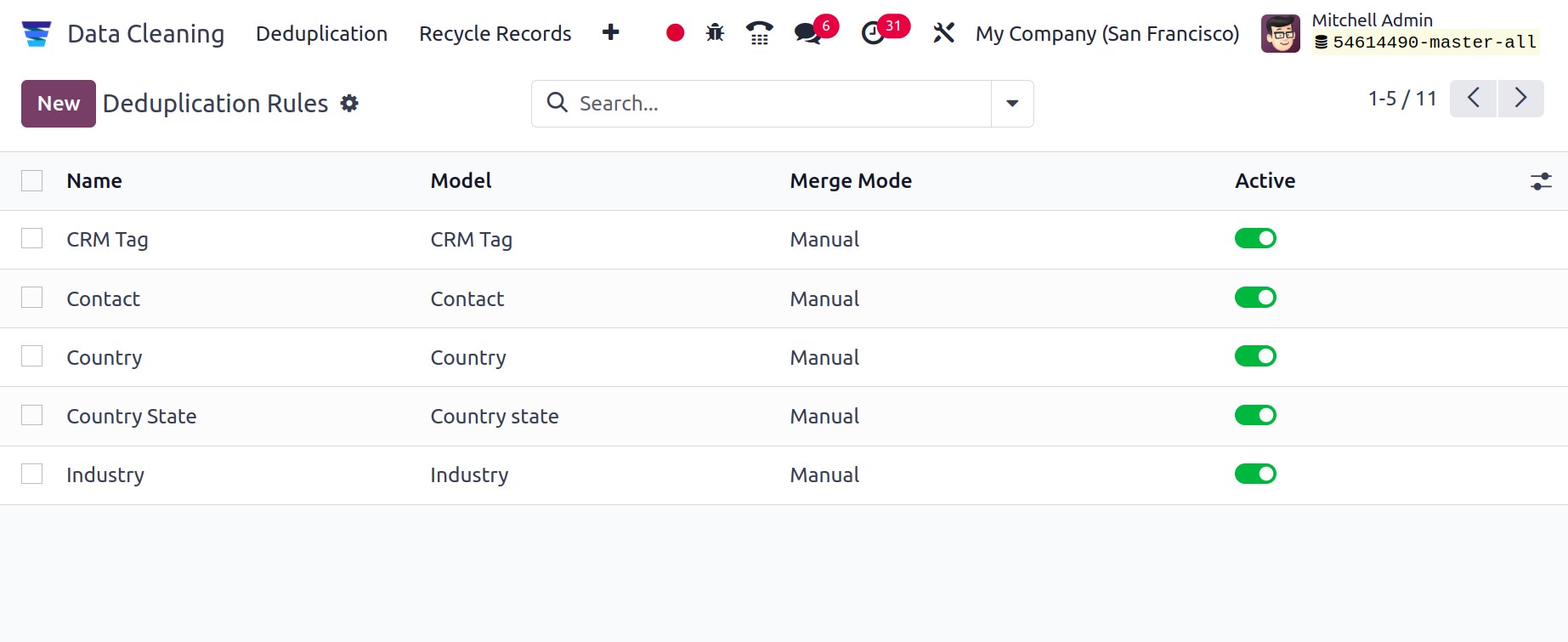 Data Cleaning in Odoo 17 | Odoo 17 Community Book